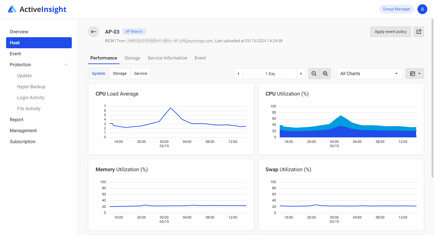 Active Insight web portal - Host - Synology Knowledge Center