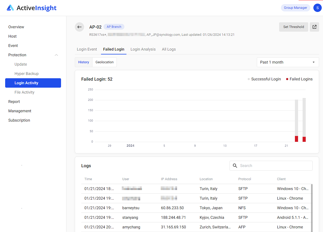 Active Insight web portal - Protection - Login Activity - Synology ...