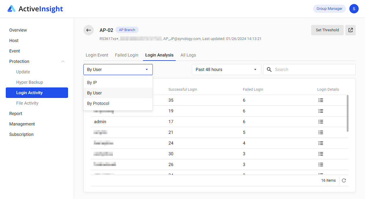 Active Insight web portal - Protection - Login Activity - Synology ...