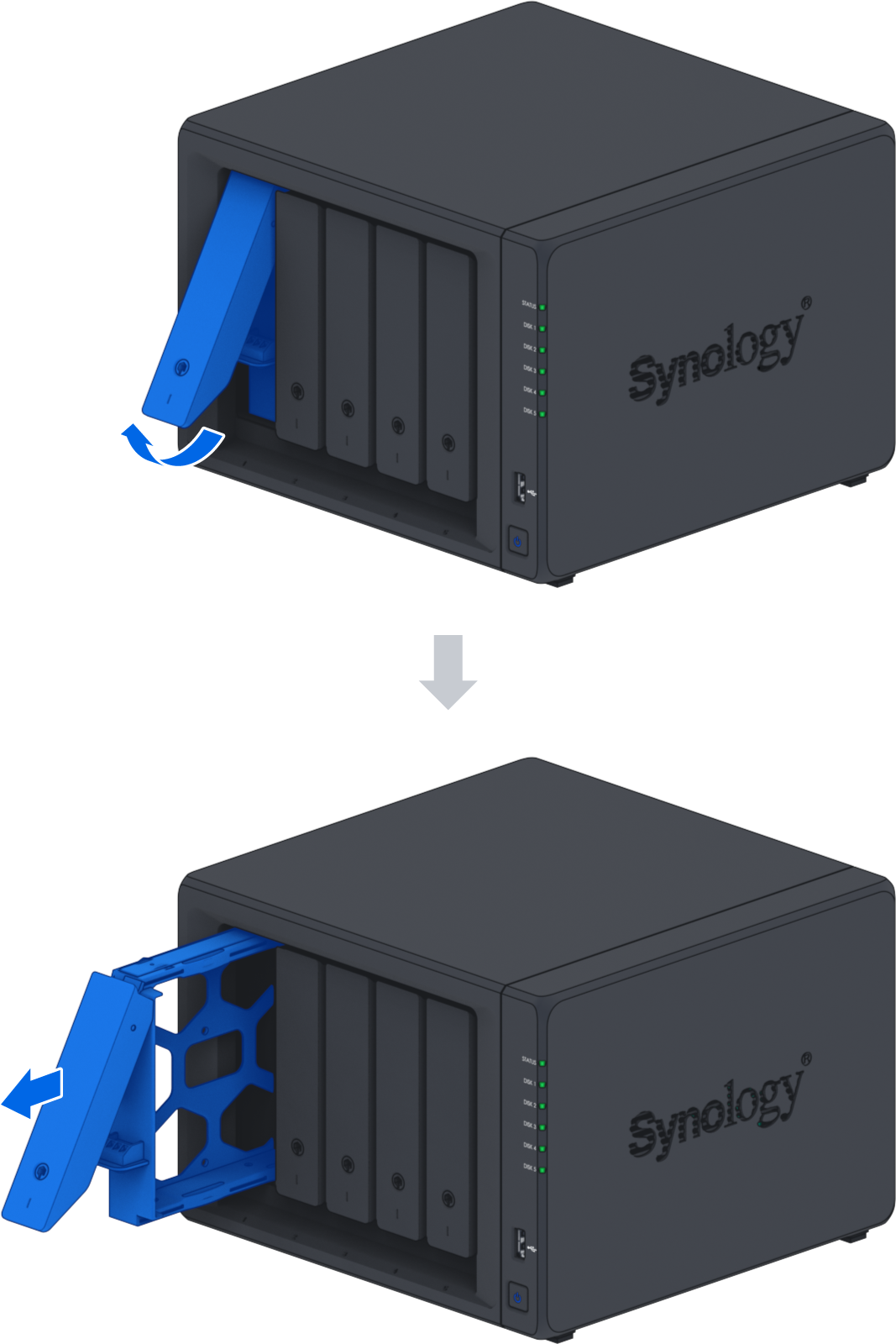 DS1525+ Product Manual