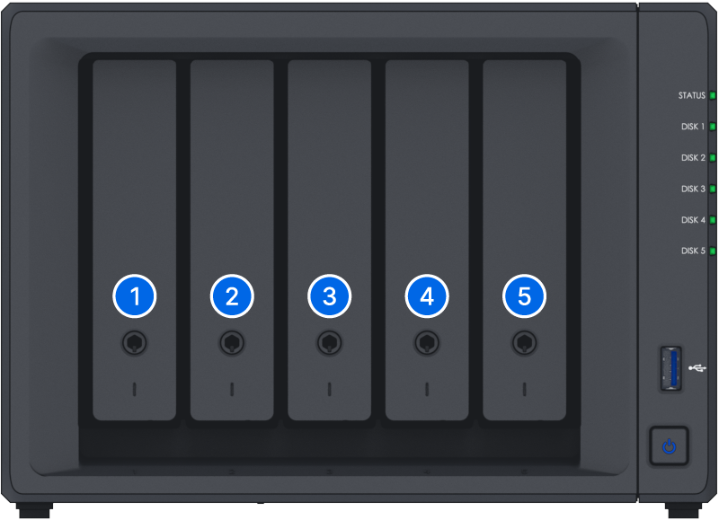 DS1525+ Product Manual