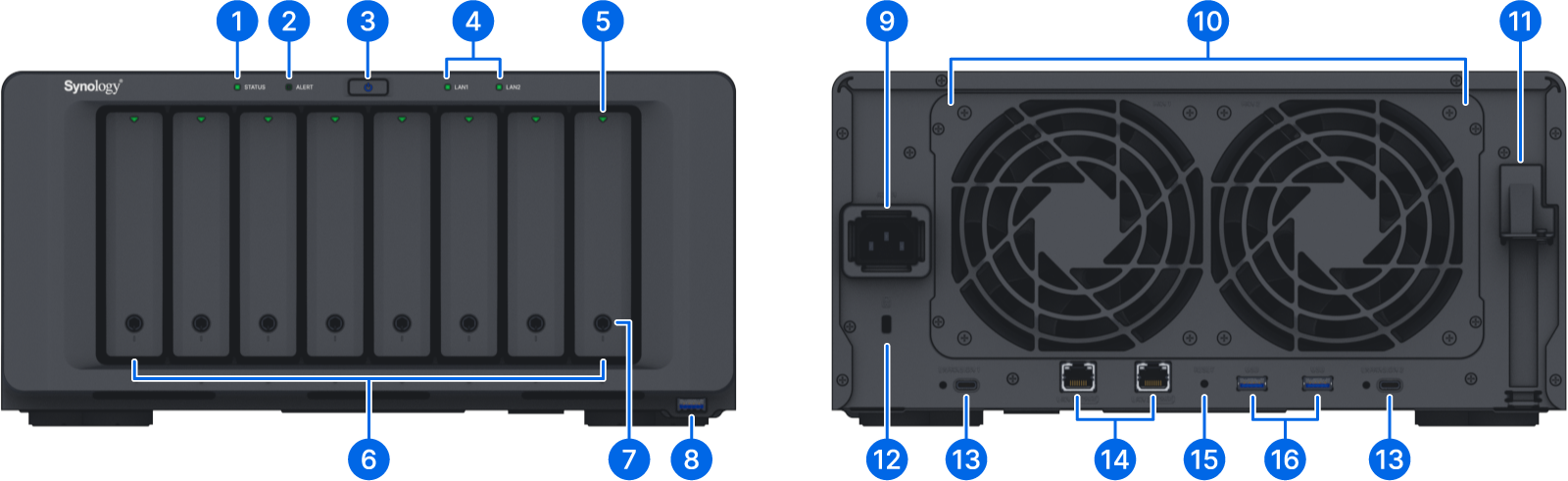 DS1825+ Product Manual
