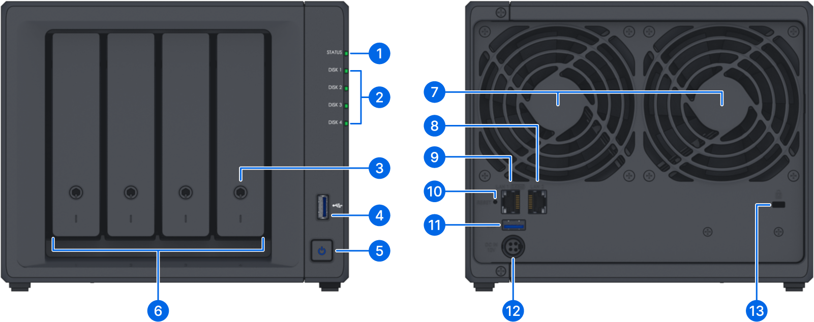 DS425+ Product Manual