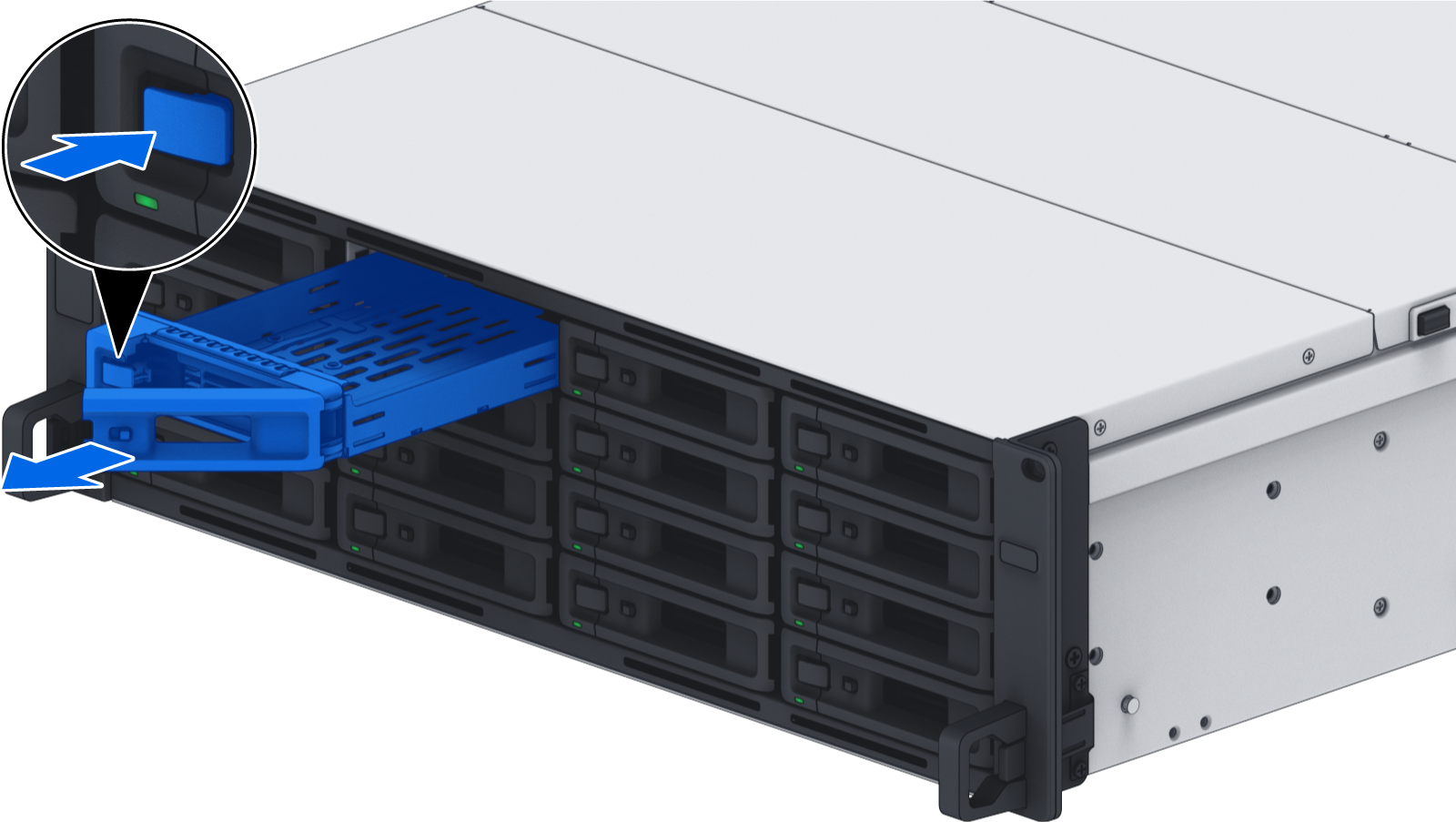 RS2825RP+ Product Manual