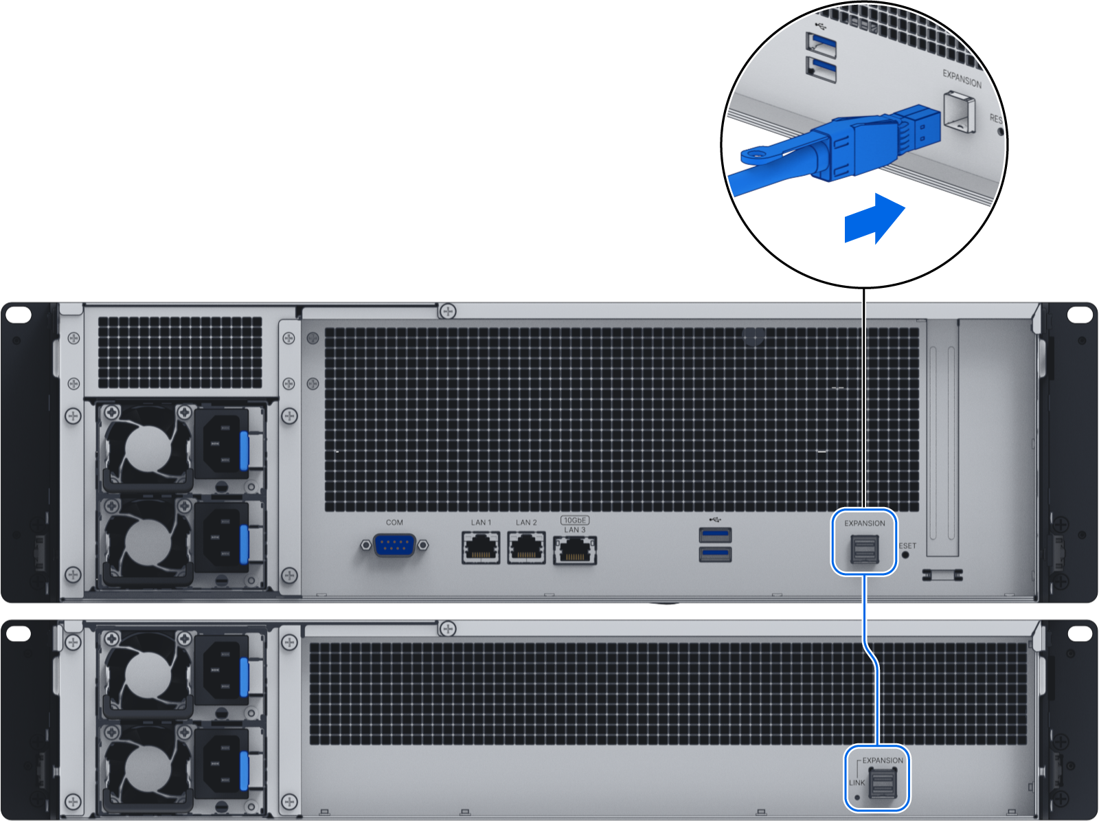 RS2825RP+ Product Manual
