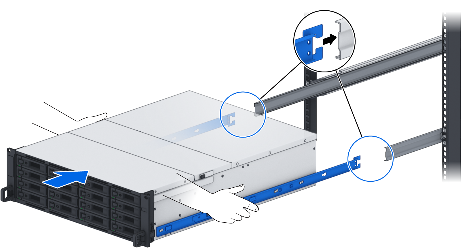 RS2825RP+ Product Manual