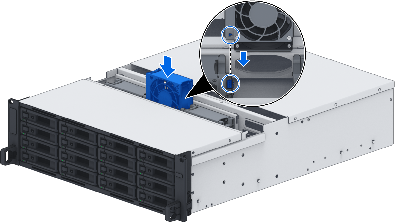 RS2825RP+ Product Manual