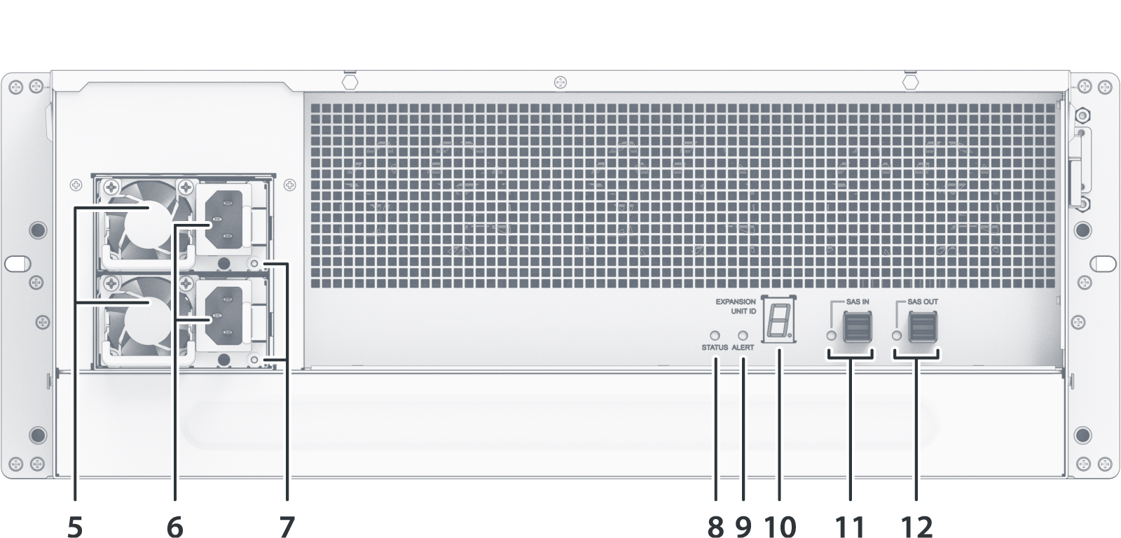RX6022sas Product Manual