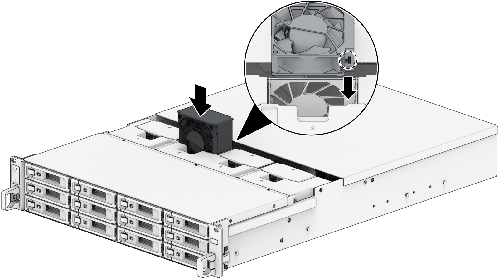 SA3410 Manual del producto