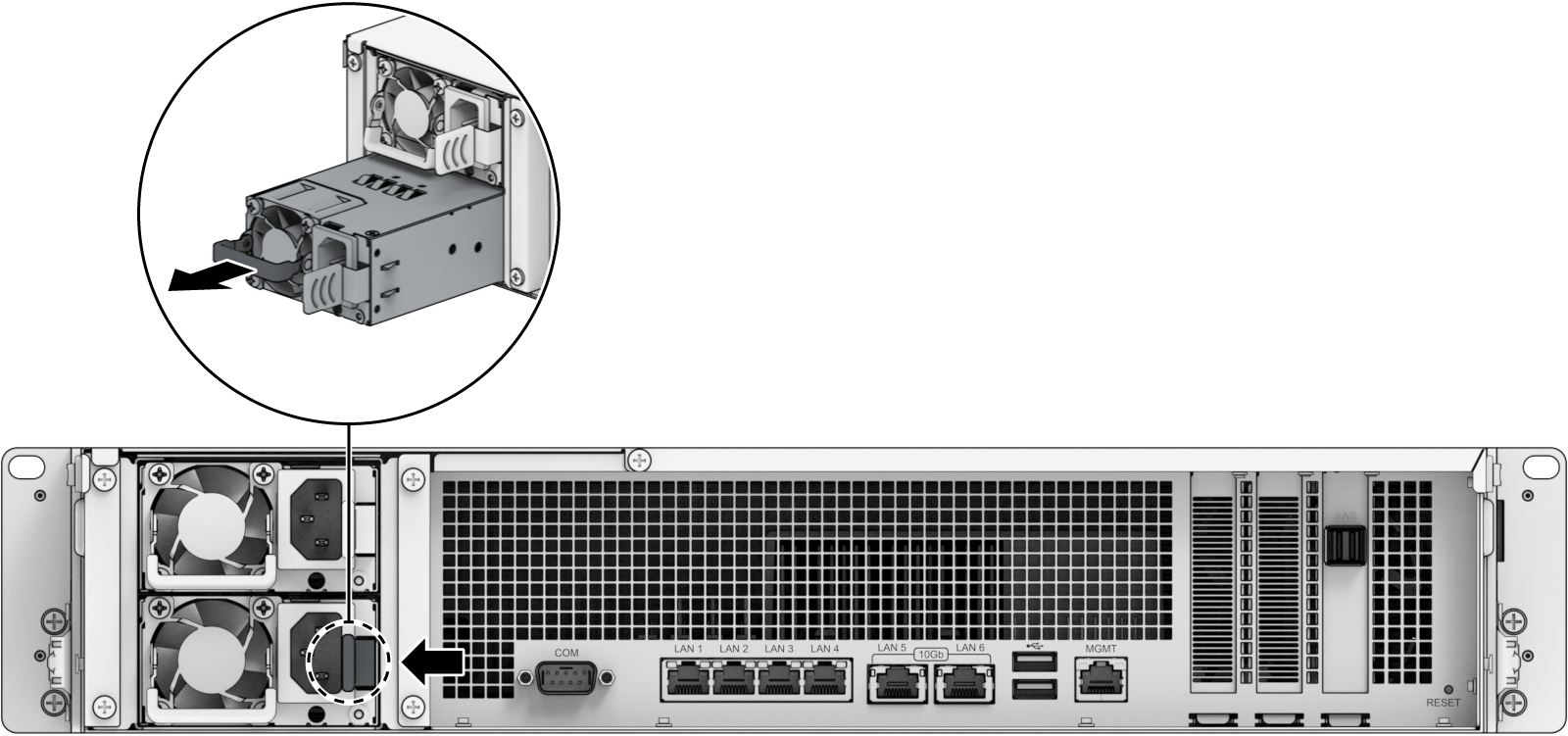 SA3410 Product Manual