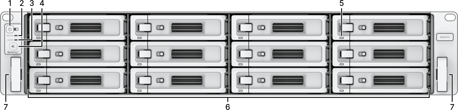 SA3410 製品マニュアル