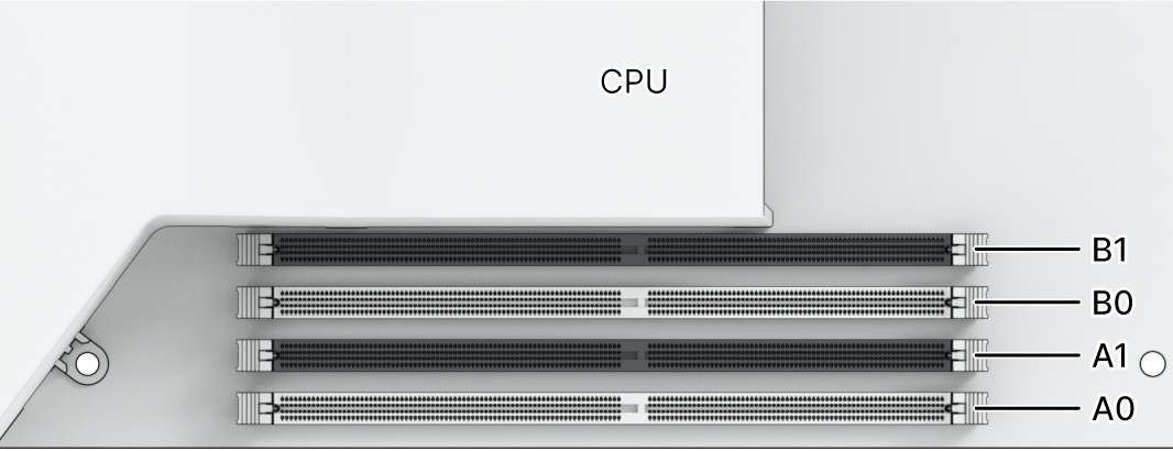 SA3610 Product Manual