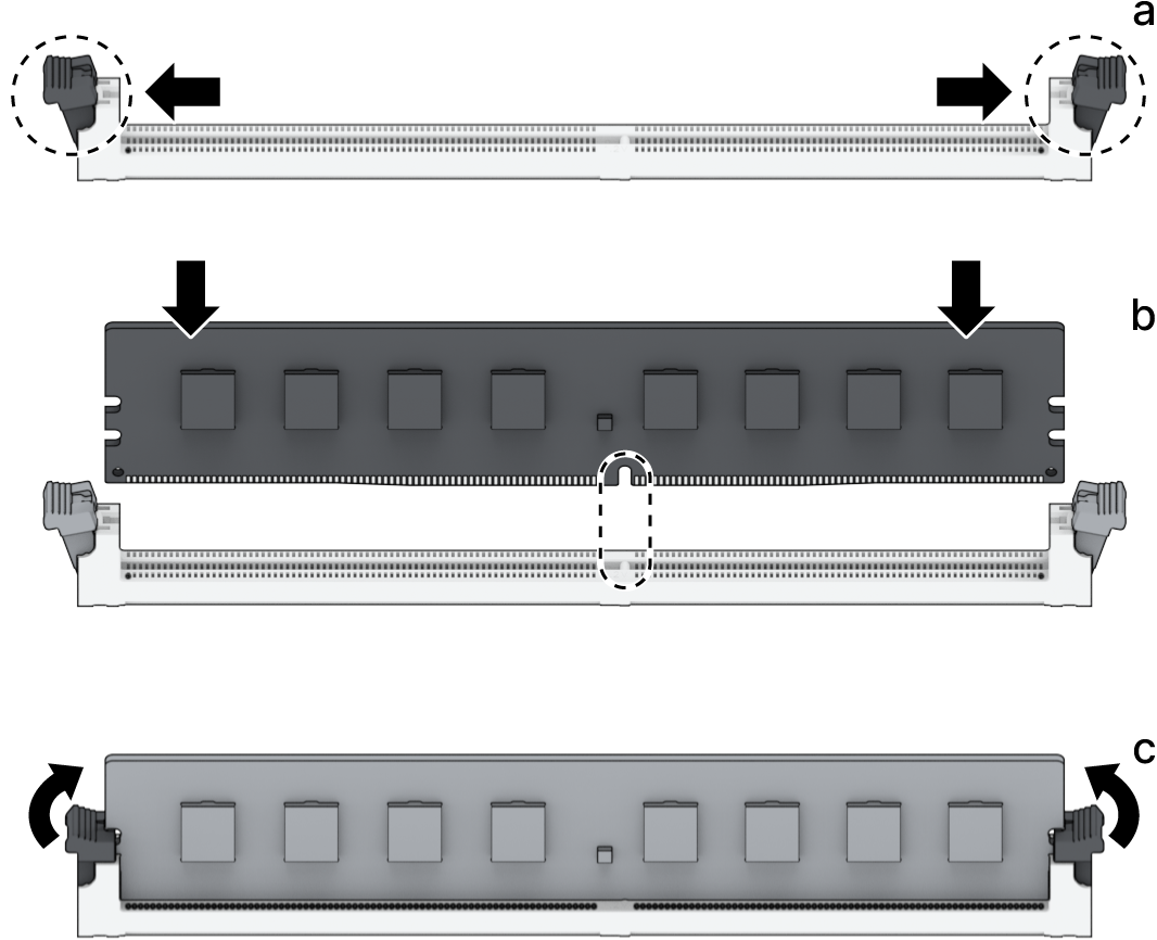 SA3610 Product Manual