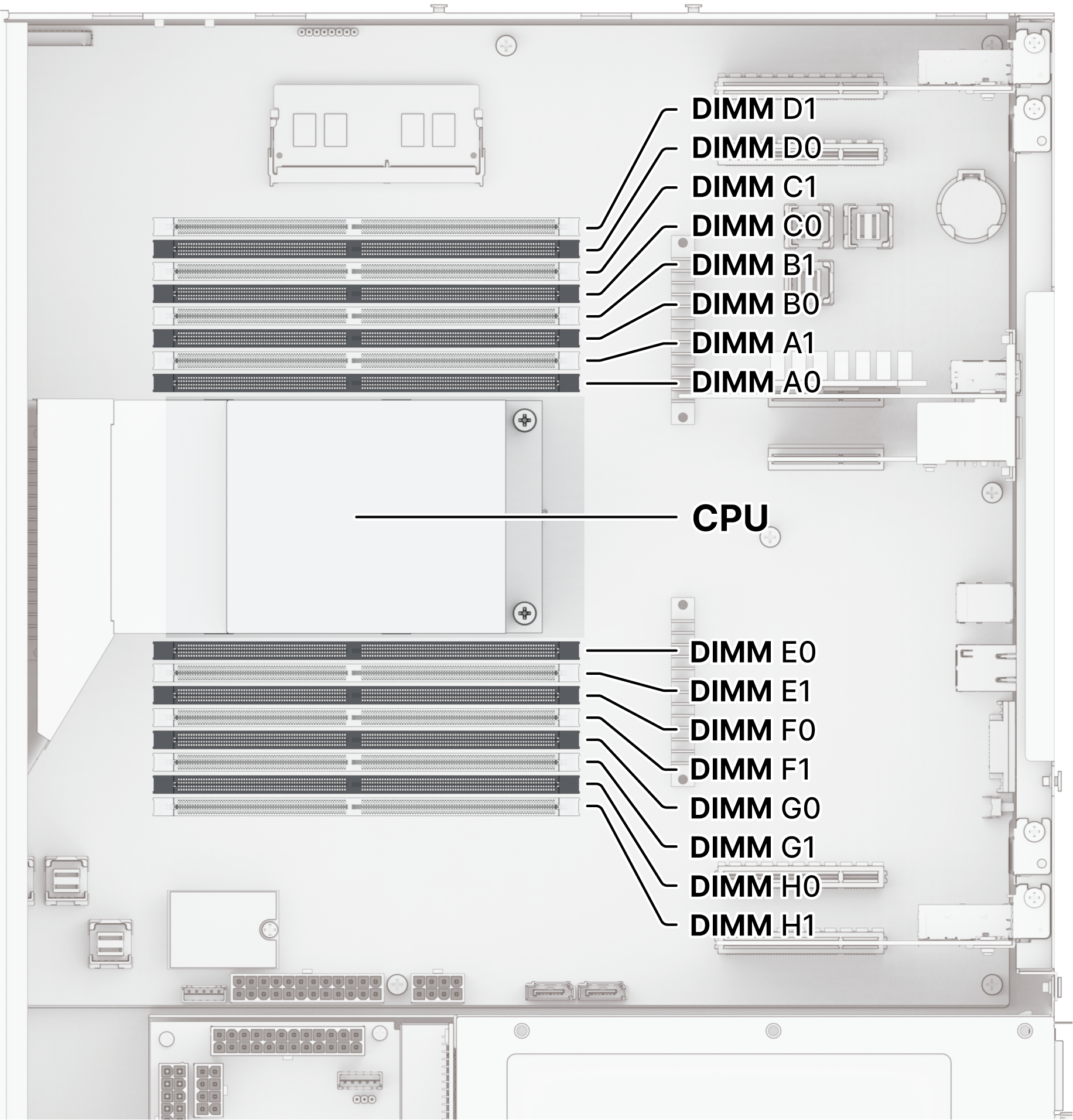 SA6400 Product Manual