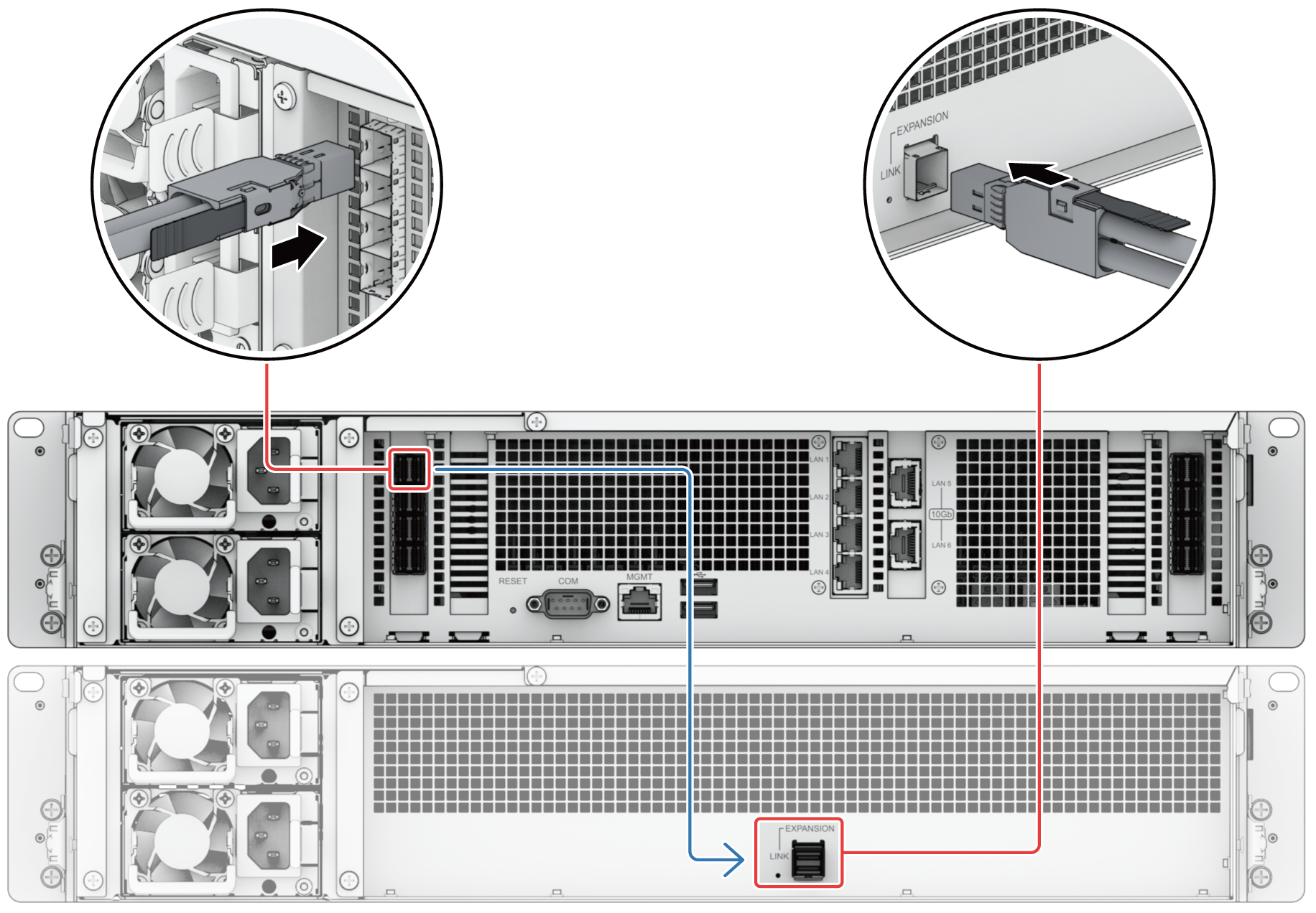 SA6400 Product Manual