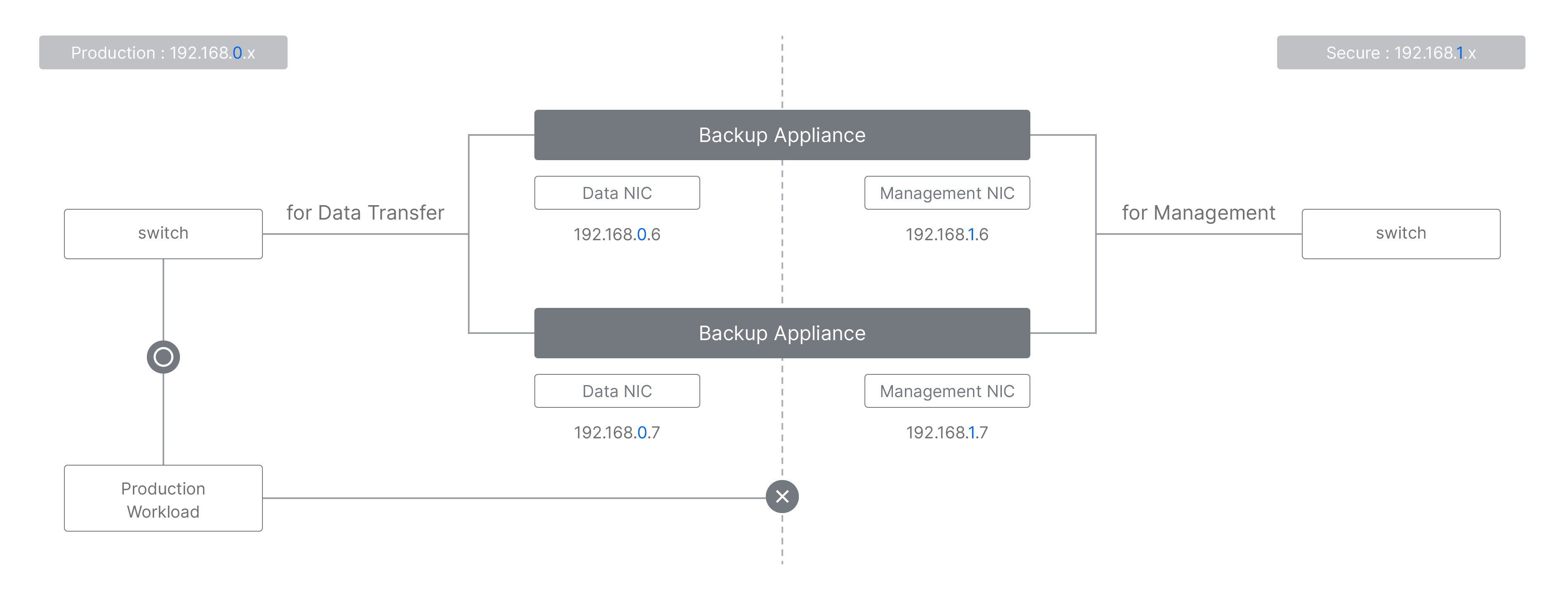 Synology Knowledge Center