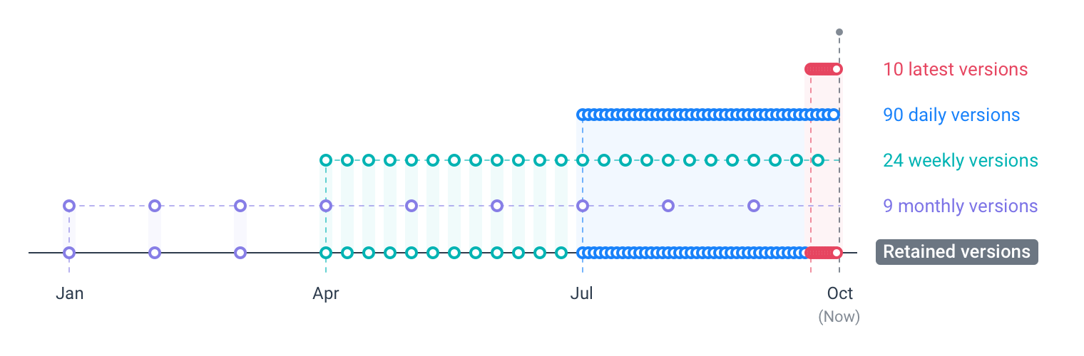 Windows | Active Backup for Business - Synology Knowledge Center