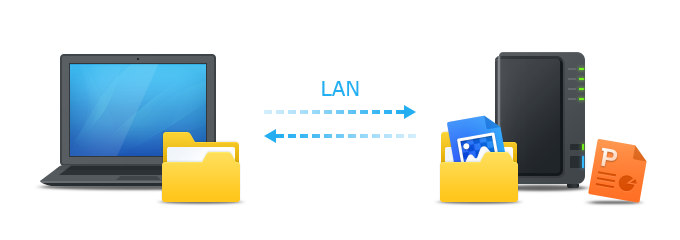 Store Files From A Windows PC Within The Local Network Get Started With DSM Synology 